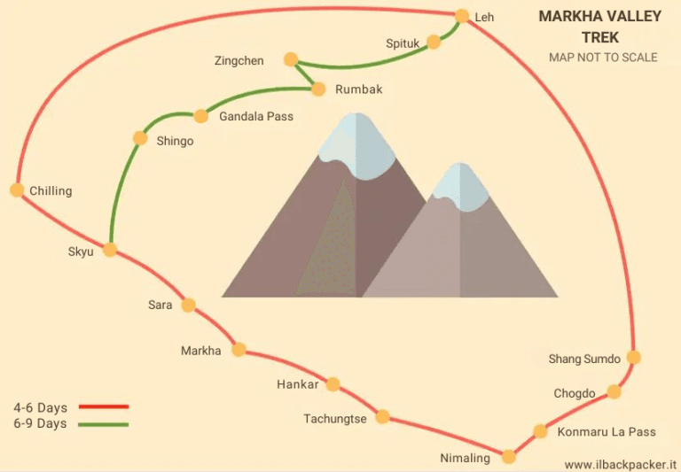MARKHA VALLEY TREK map - Il Backpacker